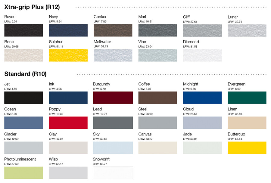 Küberit® - das Original seit 1863 - XT-Sicherheitstreppenkantenprofile ...